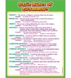 Basic Rules of Grammar wall chart. 0. Купить книгу в Минске.